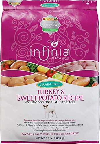 Feeding Fido Right: Top 10 Infinia Dog Food Products for Optimal Health ...