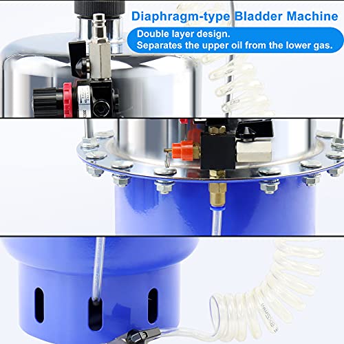 Snapklik.com : JoyFans Brake Bleeder Kit, Portable Air Pressure ...