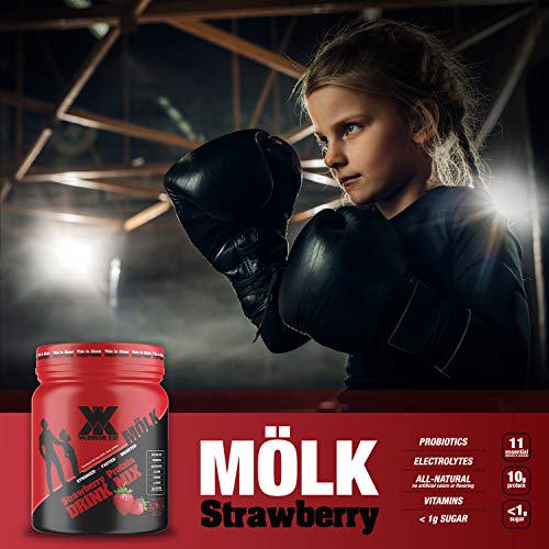 The 30 Best Protein Powder for Kids of 2024 [Verified] - Cherry Picks