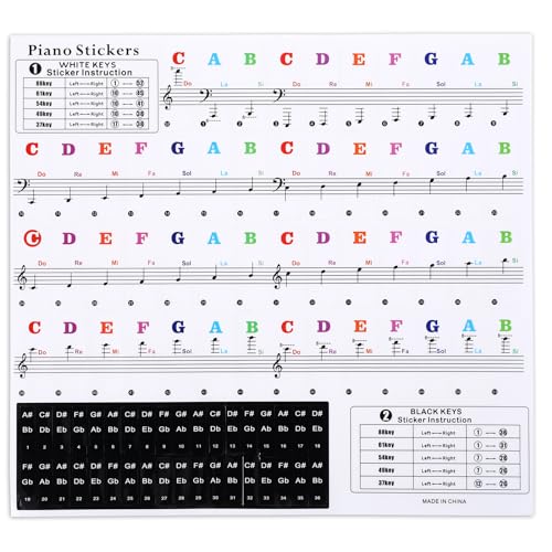 Snapklik.com : 2 Pack Piano Keyboard Stickers For 88/61/54/49/37 Key ...
