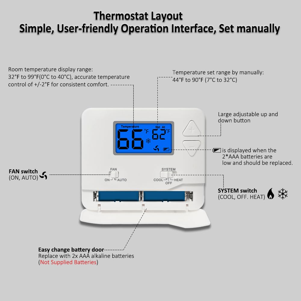 Snapklik.com : NonProgrammable Thermostat For Home, Digital Energy ...