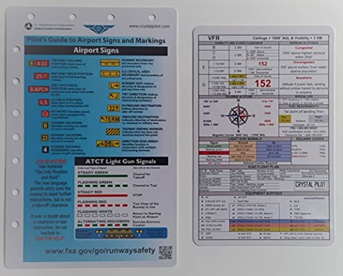 Crystal Pilot Medium Sized VFR-IFR Placard & Airport Signs and - Want ...