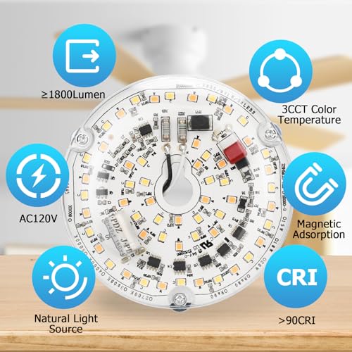 Snapklik.com : 2-Pack Ceiling Fan Led Light Replacement, 3.93 ...