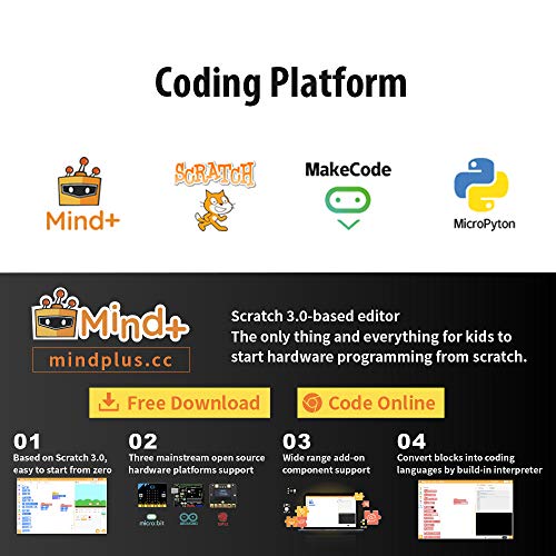 DFROBOT Maqueen Plus Micro:bit Smart Robot Car | Microbit - Want It All