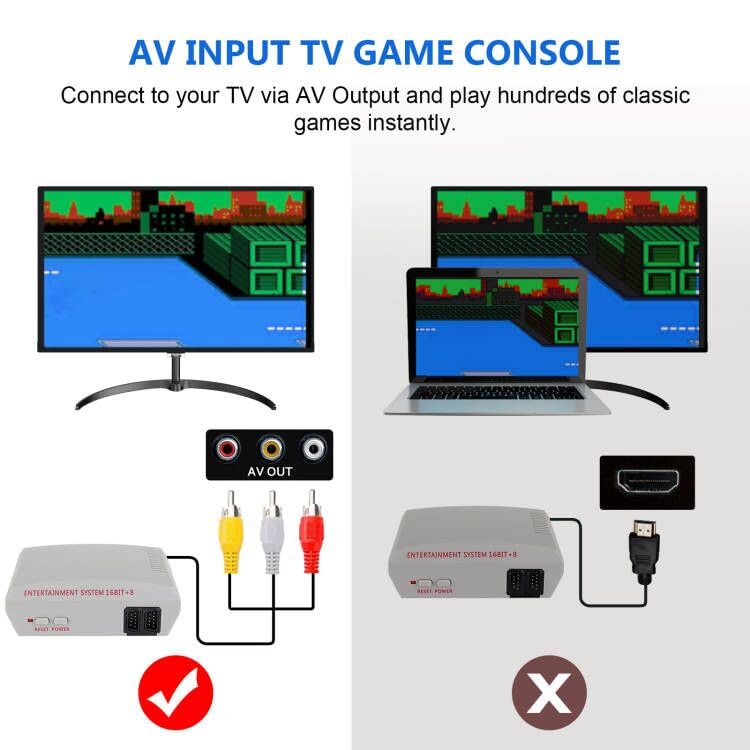 Classic Mini Retro Game Console Av Input Plug And Play | Desertcart Kenya