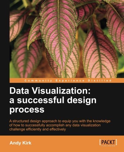 By Andy Kirk - Data Visualization: a successful design process: Amazon ...