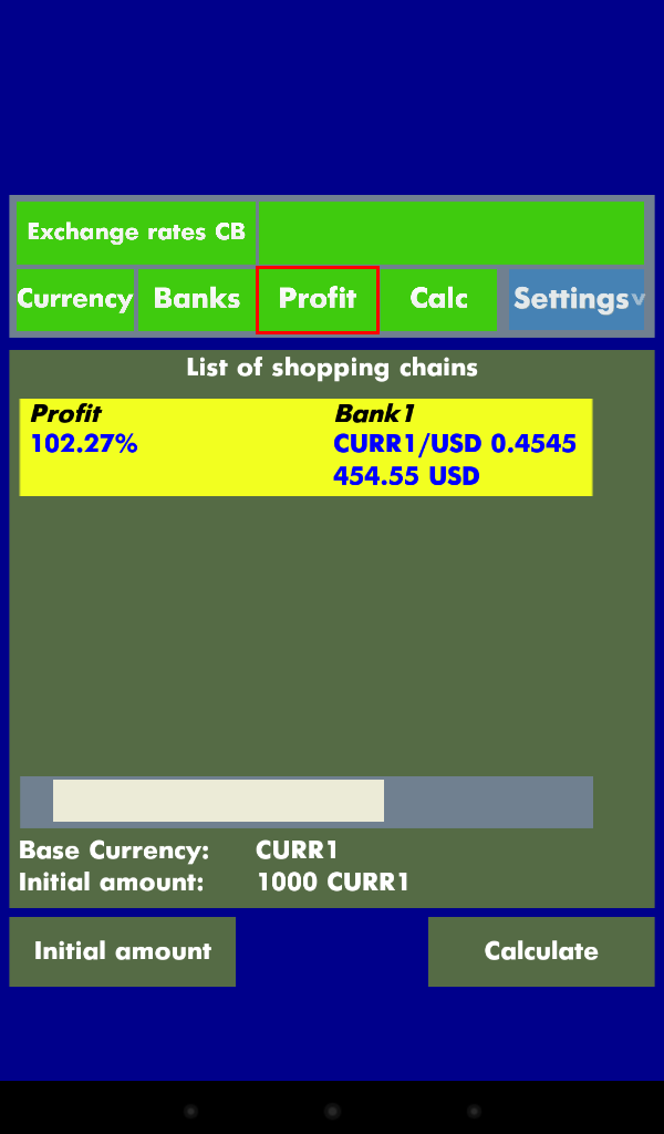 iProfit - App on Amazon Appstore