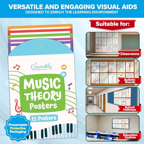 Decorably 15 Music Posters Classroom, 11x14in Matte-Laminated | Shop ...