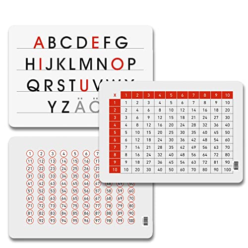 Alphabet mit Zahlen – Die 15 besten Produkte im Vergleich - kita.de ...