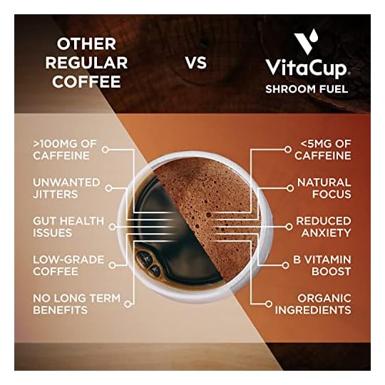 VitaCup Shroom Fuel, Mushroom Based Instant Coffee Alternative Packets ...