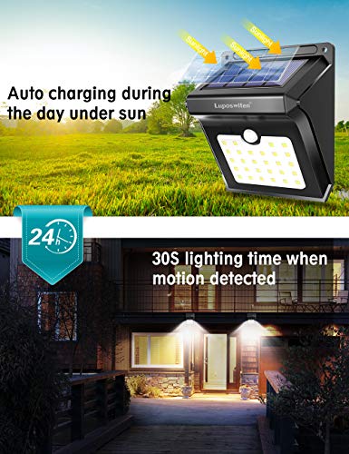 LED Solar Motion Sensor Light Review - Solar Panel America