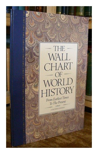 wall-chart-of-world-history-with-maps-of-the-world-s-great-empires-and ...