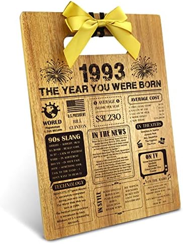 Amazon.com: 30th Birthday Gifts for Women Men, 1993 Poster Back In 1993 ...