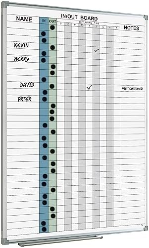 Amazon.com : Lockways in and Out Magnetic Dry Erase Board, Employee in ...