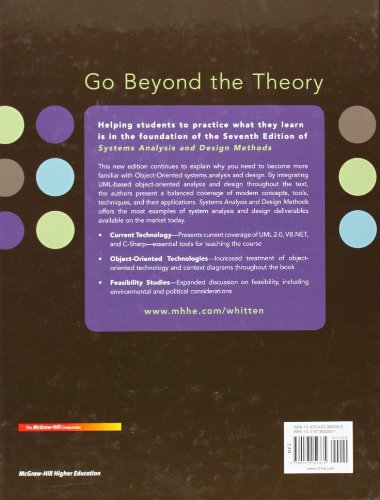 The 30 Computer Systems Analysis & Design To Read In March 2026 ...