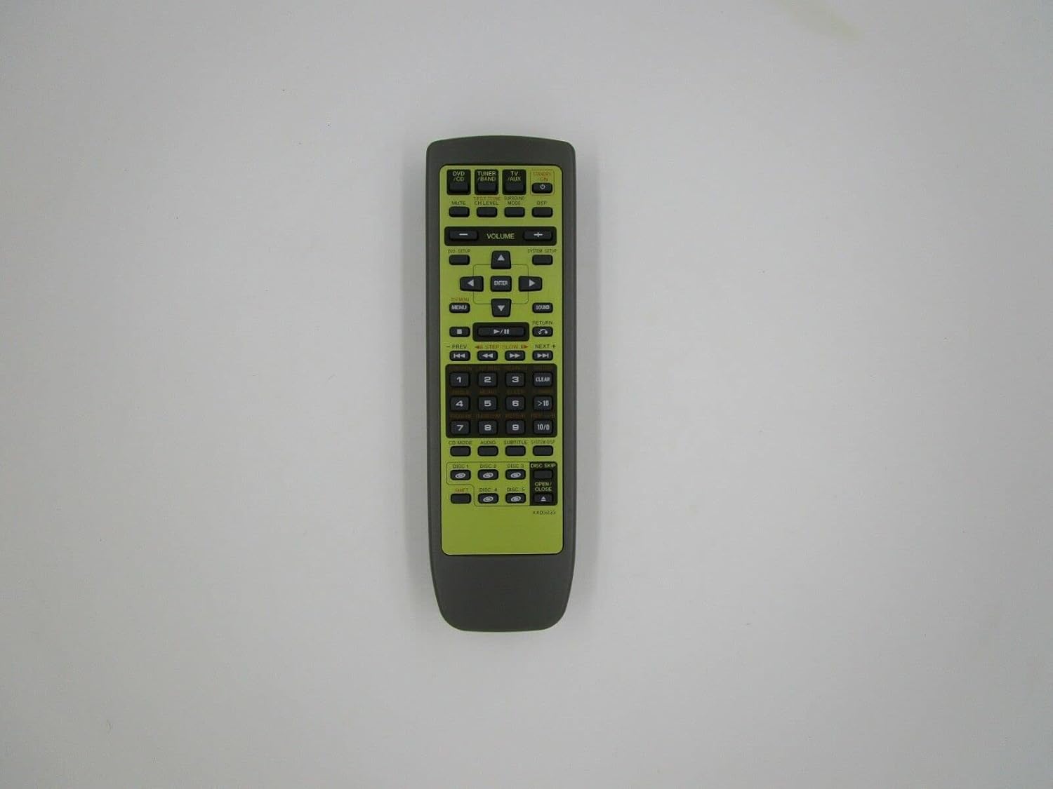 Amazon.com: Remote Control Replace for TV/Projector/Audio/Remote ...