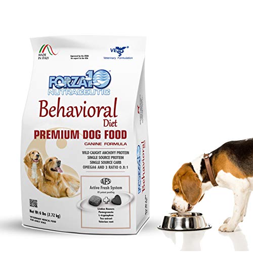 Unleash Your Dog's Best Performance: Top 10 Forza Dog Food Picks and ...