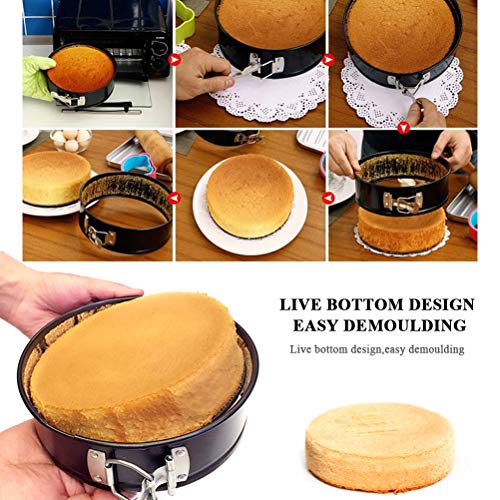 Cake Pans – The Basics of Baking - Cake Decoration Products
