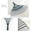 Amazon.com : Landscape Rake,Rake Head Replacement Rakes for Lawns ...