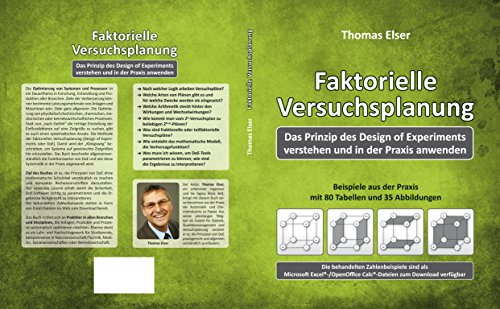 Faktorielle Versuchsplanung: Das Prinzip des Design of Experiments ...