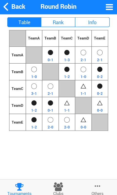 Football Tournament Maker Cloud:Amazon.com:Appstore for Android