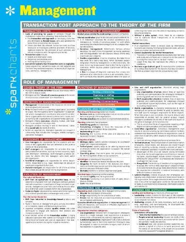 Snapklik.com : Management SparkCharts