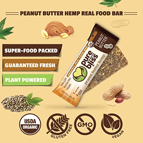 Natural Actual Meals Bars (Peanut Butter Hemp) Grain Free- Paleo ...