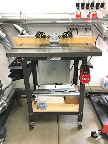 Snapklik.com : Rockler Safety Power Tool Switch - Heavy-duty 15 Amp ...