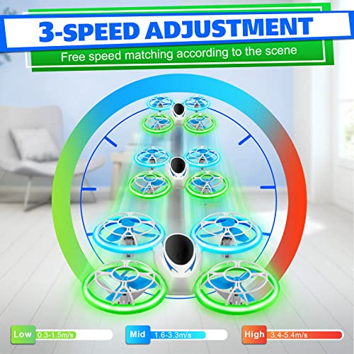 Snapklik.com : Drone For Kids LED Mini Drones 3D Flips 360 Rotation 3 Speeds Headless Mode RC ...