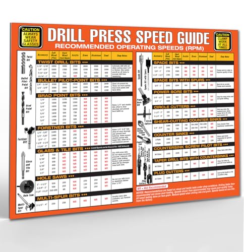 Amazon.com: Magnetic 8.5x11 Drill Press Speed Guide Magnet ...