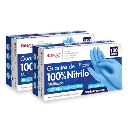 Guantes De Látex Azules - Ferreteria Y Herramientas