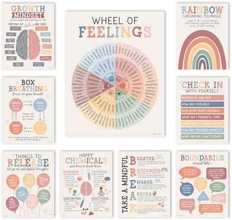 Amazon.com: Chinco 9 Pcs Mental Health Posters Therapy Office Decor ...