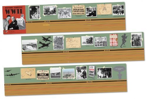 Wildgoose Education WG7313 World War II Timeline, 300 cm x 23 cm ...