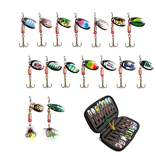 Spinner Blinker – Die 15 besten Produkte im Vergleich - Die besten ...