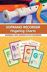 Alto Recorder Fingering. 48 Colorful Pictures for Beginners (Fingering ...