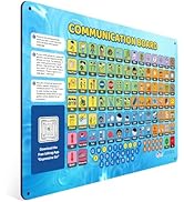 Amazon.com : Smarty Symbols School Playground Communication Board for ...