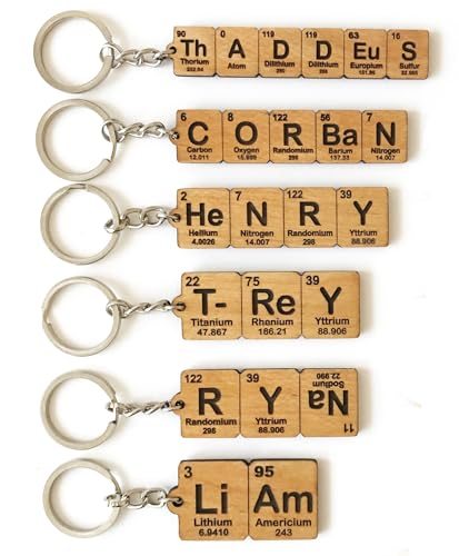 Chemistry of Wood Finishes: Reactions and Safety – The Ultimate Guide ...