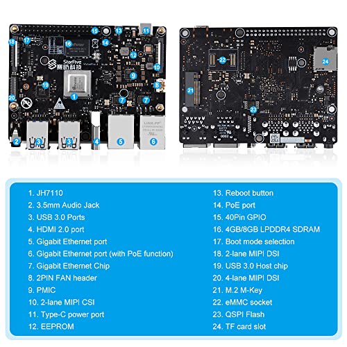 GeeekPi VisionFive2 8GB Starter Kit,VisionFive2 RISC-V Single Board ...