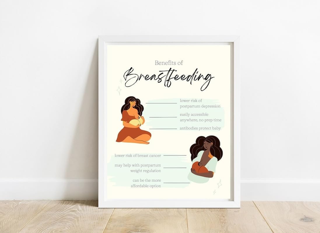 Amazon.com: Benefits Of Breastfeeding Poster For Lactation Consultant ...