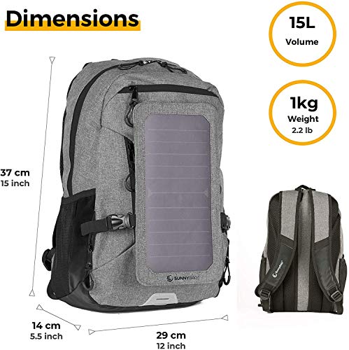SunnyBag Iconic Review - Solar Panel America