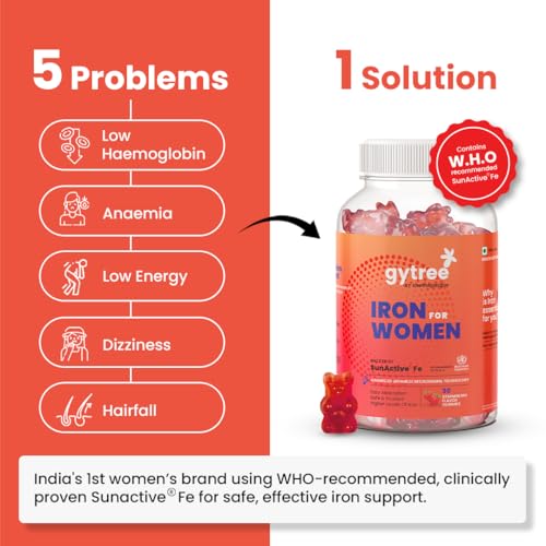 Gytree Iron & Multivitamin Gummies for Women | SunActive Fe for ...