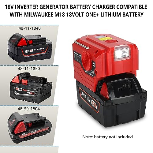 Snapklik.com : 200W Inverter Generator For Milwaukee M18 18V Lithium ...