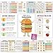 Amazon.com: 16 Parts of Speech Posters for Classroom - 10x14in English ...