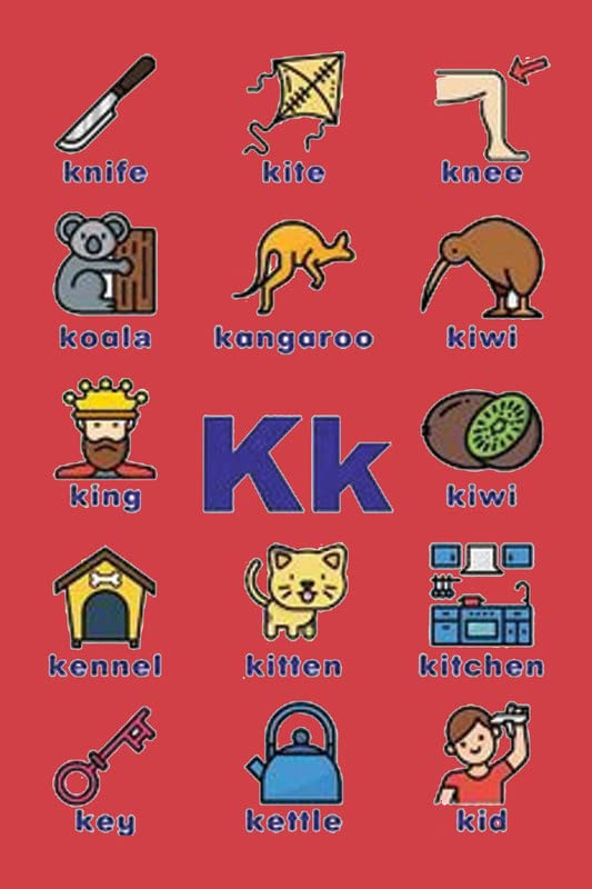 Educational Wall Chart For Children|Alphabets K Letter Words|Decorative ...