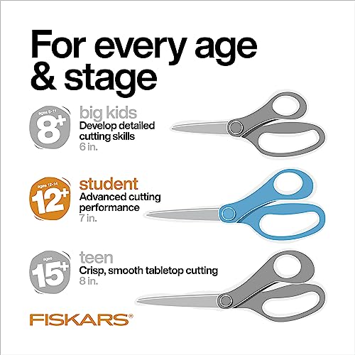 Snapklik.com : Fiskars 7" SoftGrip Student Glitter Scissors For Kids 12 ...