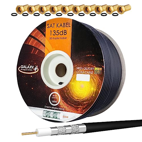 Digital Koax Kabel – Die 15 besten Produkte im Vergleich ...