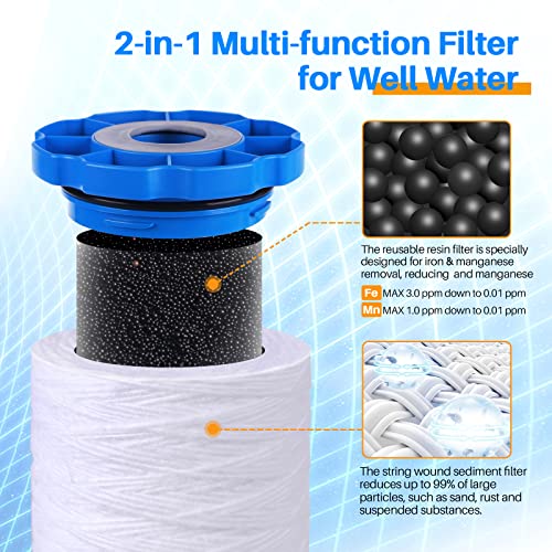 Snapklik.com : PUREPLUS 104.5 String Wound Sediment Filter Compound