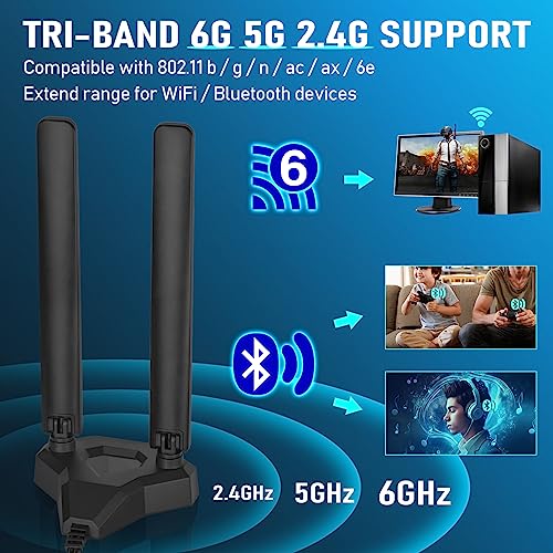 Snapklik.com : Eightwood WiFi 6E Tri-Band Antenna 6GHz 5GHz 24GHz ...