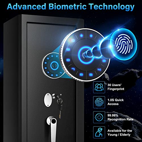 Snapklik.com : 54 4-5 Biometric Fireproof Rifle Gun Safe, 77Lb Heavy ...