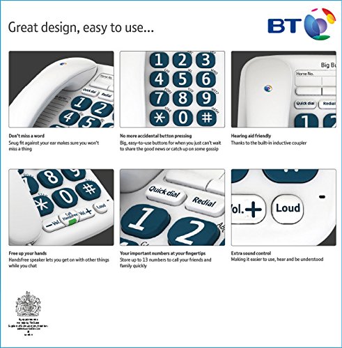 BT BIG BUTTON 200 CORDED TELEPHONE WHITE